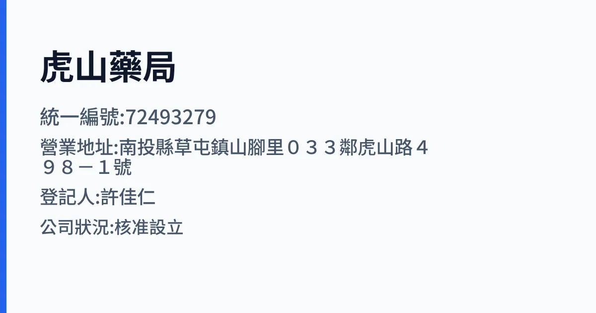 虎山藥局 - 統編 72493279(南投縣) 公司登記資料與營業項目詳細圖表