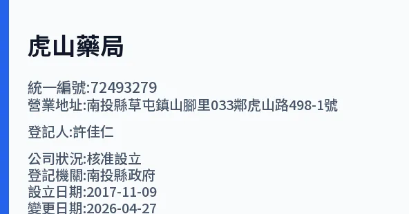 虎山藥局的照片-統編 72493279(南投縣) 公司登記資料與營業項目詳細圖表