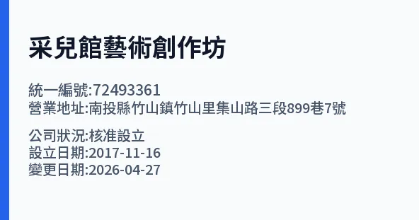 采兒館藝術創作坊的照片-統編 72493361(南投縣) 公司登記資料與營業項目詳細圖表