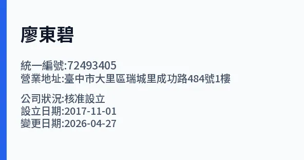 廖東碧的照片-統編 72493405(臺中市) 公司登記資料與營業項目詳細圖表