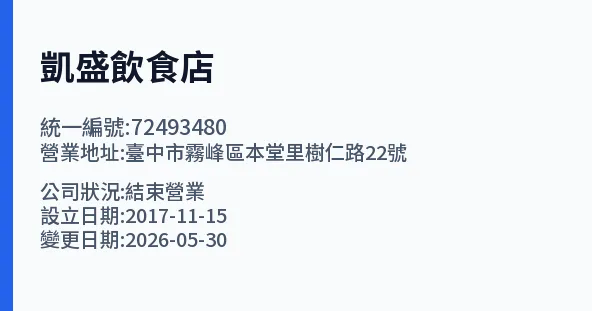 凱盛飲食店的照片-統編 72493480(臺中市) 公司登記資料與營業項目詳細圖表