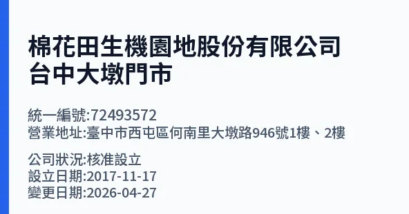 棉花田生機園地股份有限公司台中大墩門市的照片-統編 72493572(臺中市) 公司登記資料與營業項目詳細圖表