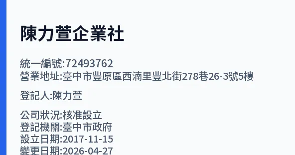 陳力萱企業社的照片-統編 72493762(臺中市) 公司登記資料與營業項目詳細圖表