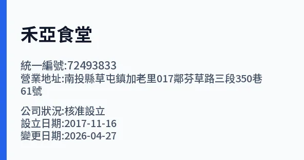 禾亞食堂的照片-統編 72493833(南投縣) 公司登記資料與營業項目詳細圖表