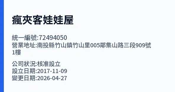 瘋夾客娃娃屋的照片-統編 72494050(南投縣) 公司登記資料與營業項目詳細圖表