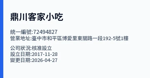 鼎川客家小吃的照片-統編 72494827(臺中市) 公司登記資料與營業項目詳細圖表