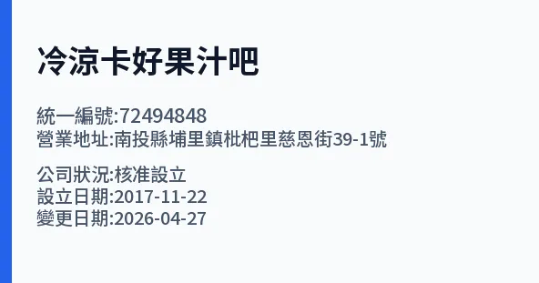 冷涼卡好果汁吧的照片-統編 72494848(南投縣) 公司登記資料與營業項目詳細圖表