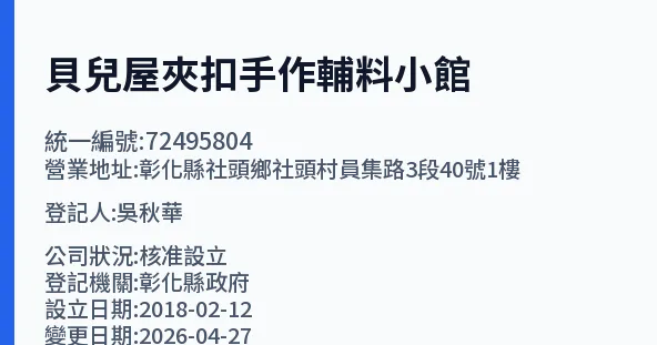 貝兒屋夾扣手作輔料小館的照片-統編 72495804(彰化縣) 公司登記資料與營業項目詳細圖表
