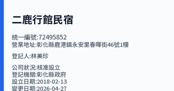 二鹿行館民宿的照片-統編 72495852(彰化縣) 公司登記資料與營業項目詳細圖表