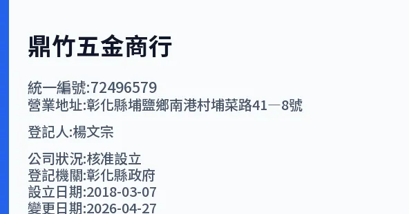 鼎竹五金商行的照片-統編 72496579(彰化縣) 公司登記資料與營業項目詳細圖表