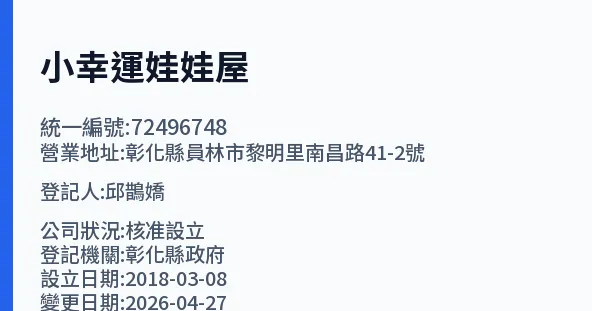 小幸運娃娃屋的照片-統編 72496748(彰化縣) 公司登記資料與營業項目詳細圖表