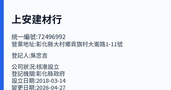 上安建材行的照片-統編 72496992(彰化縣) 公司登記資料與營業項目詳細圖表