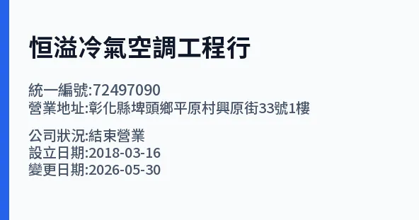 恒溢冷氣空調工程行的照片-統編 72497090(彰化縣) 公司登記資料與營業項目詳細圖表