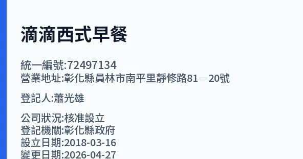 滴滴西式早餐的照片-統編 72497134(彰化縣) 公司登記資料與營業項目詳細圖表
