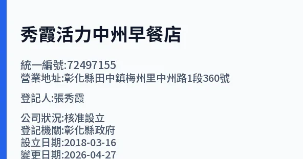 秀霞活力中州早餐店的照片-統編 72497155(彰化縣) 公司登記資料與營業項目詳細圖表