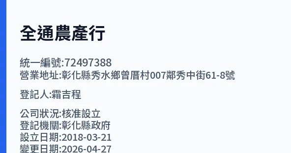 全通農產行的照片-統編 72497388(彰化縣) 公司登記資料與營業項目詳細圖表
