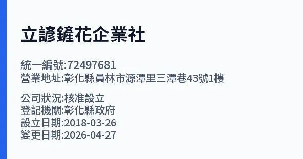 立諺鏟花企業社的照片-統編 72497681(彰化縣) 公司登記資料與營業項目詳細圖表