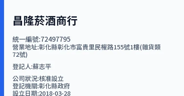 昌隆菸酒商行的照片-統編 72497795(彰化縣) 公司登記資料與營業項目詳細圖表