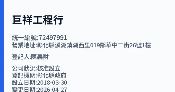 巨祥工程行的照片-統編 72497991(彰化縣) 公司登記資料與營業項目詳細圖表