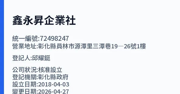 鑫永昇企業社的照片-統編 72498247(彰化縣) 公司登記資料與營業項目詳細圖表