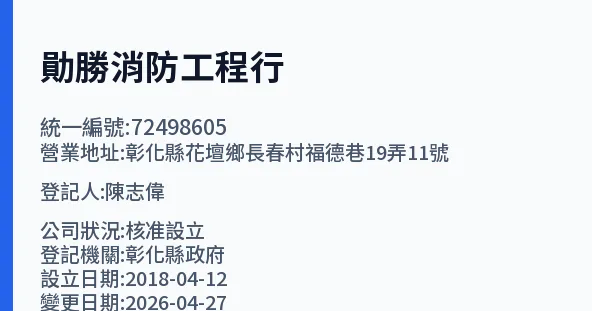 勛勝消防工程行的照片-統編 72498605(彰化縣) 公司登記資料與營業項目詳細圖表