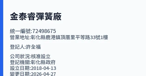 金泰睿彈簧廠的照片-統編 72498675(彰化縣) 公司登記資料與營業項目詳細圖表