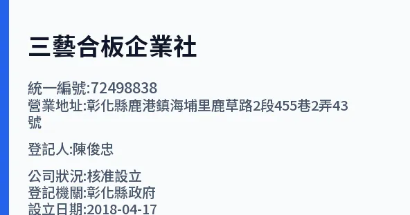 三藝合板企業社的照片-統編 72498838(彰化縣) 公司登記資料與營業項目詳細圖表