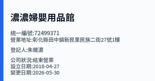 濃濃婦嬰用品館的照片-統編 72499371(彰化縣) 公司登記資料與營業項目詳細圖表