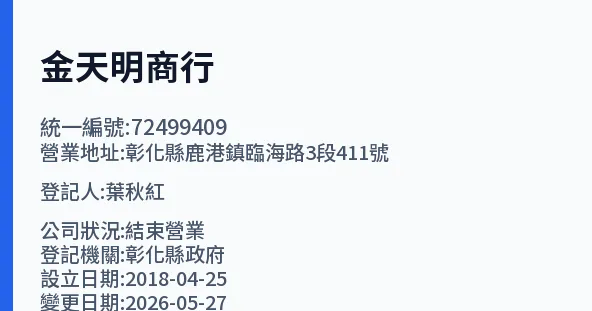 金天明商行的照片-統編 72499409(彰化縣) 公司登記資料與營業項目詳細圖表