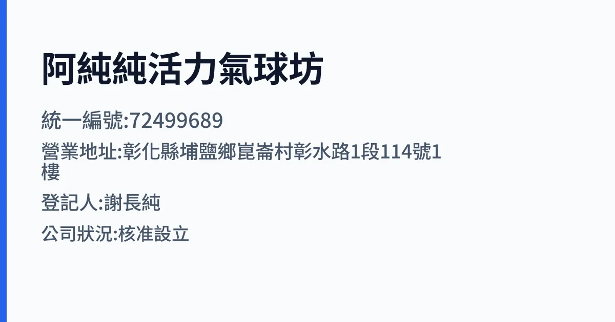 阿純純活力氣球坊 - 統編 72499689(彰化縣) 公司登記資料與營業項目詳細圖表