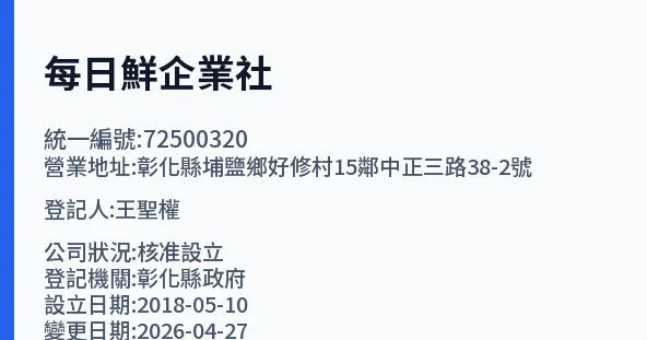 每日鮮企業社的照片-統編 72500320(彰化縣) 公司登記資料與營業項目詳細圖表