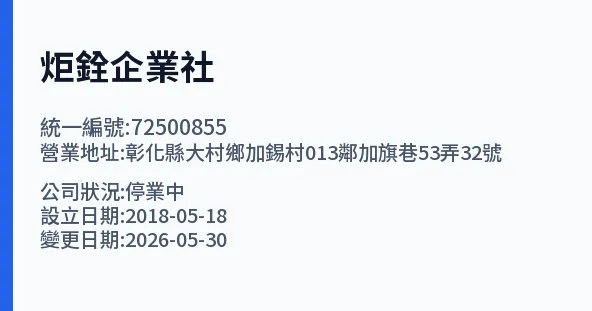 炬銓企業社的照片-統編 72500855(彰化縣) 公司登記資料與營業項目詳細圖表