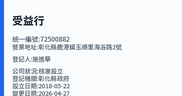 受益行的照片-統編 72500882(彰化縣) 公司登記資料與營業項目詳細圖表