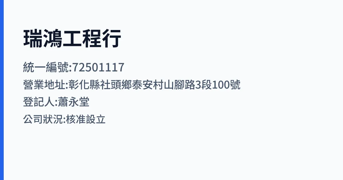 瑞鴻工程行 - 統編 72501117(彰化縣) 公司登記資料與營業項目詳細圖表