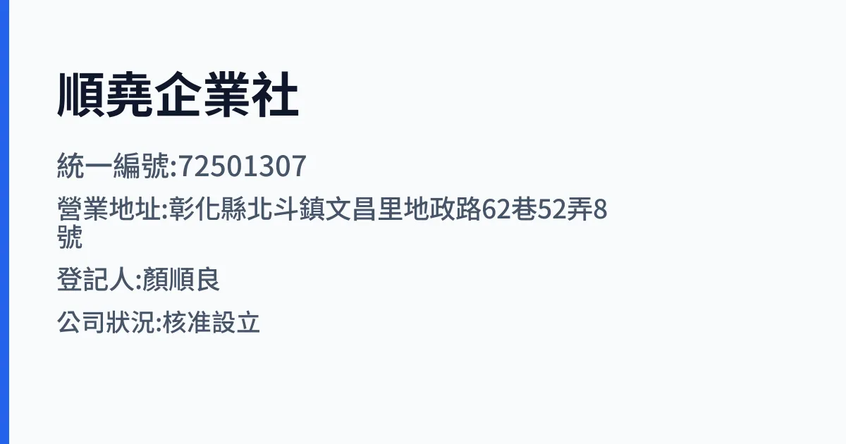 順堯企業社 - 統編 72501307(彰化縣) 公司登記資料與營業項目詳細圖表
