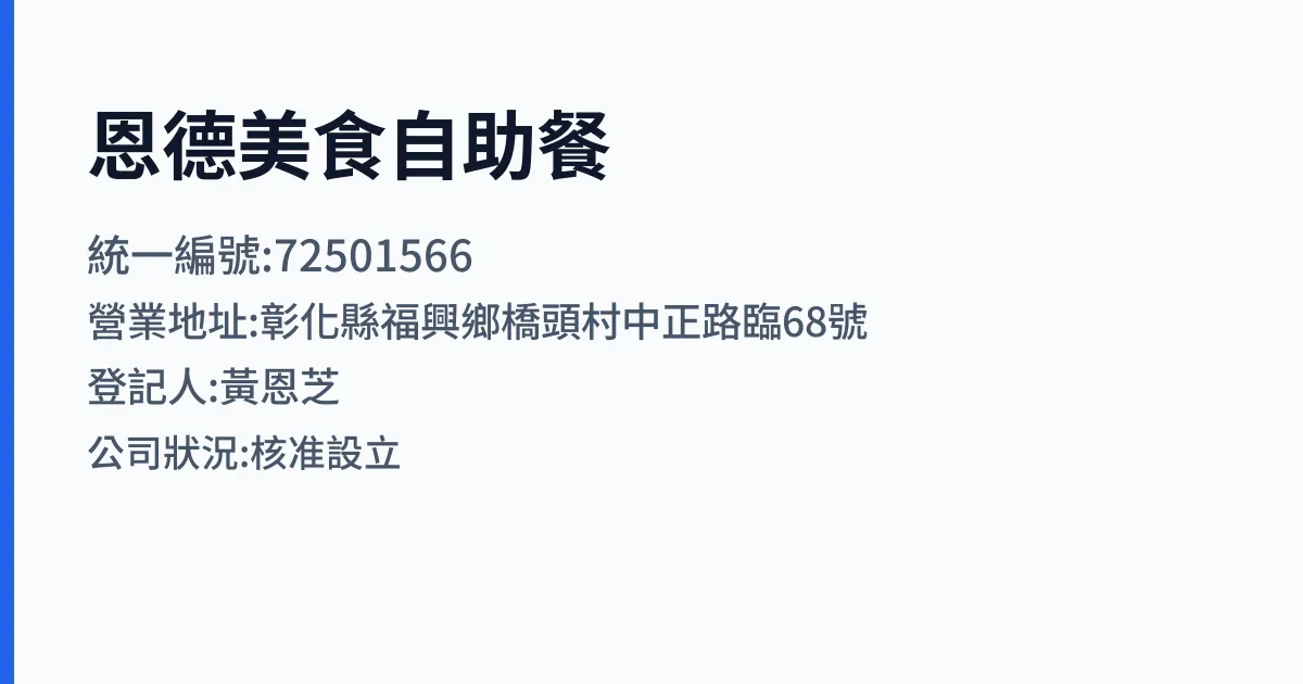 恩德美食自助餐 - 統編 72501566(彰化縣) 公司登記資料與營業項目詳細圖表