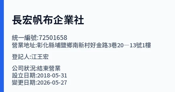長宏帆布企業社的照片-統編 72501658(彰化縣) 公司登記資料與營業項目詳細圖表