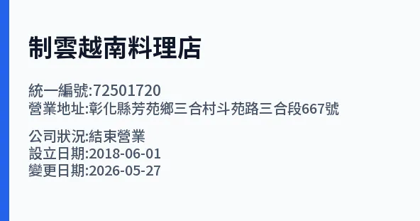 制雲越南料理店的照片-統編 72501720(彰化縣) 公司登記資料與營業項目詳細圖表