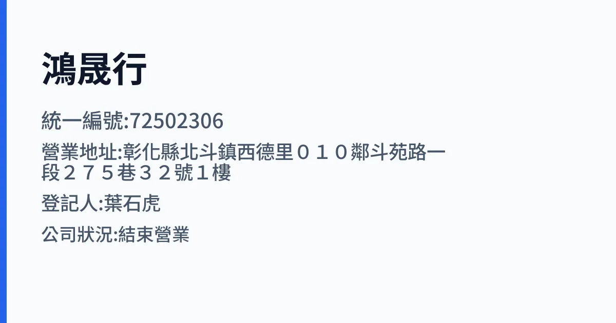 鴻晟行 - 統編 72502306(彰化縣) 公司登記資料與營業項目詳細圖表