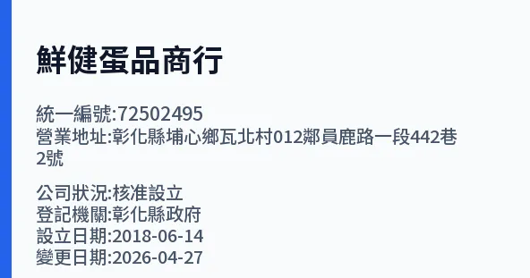 鮮健蛋品商行的照片-統編 72502495(彰化縣) 公司登記資料與營業項目詳細圖表