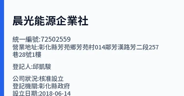 晨光能源企業社的照片-統編 72502559(彰化縣) 公司登記資料與營業項目詳細圖表