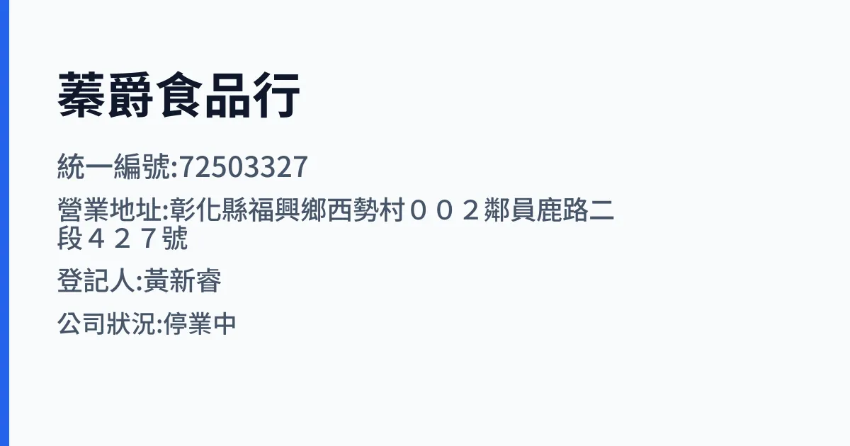 蓁爵食品行 - 統編 72503327(彰化縣) 公司登記資料與營業項目詳細圖表