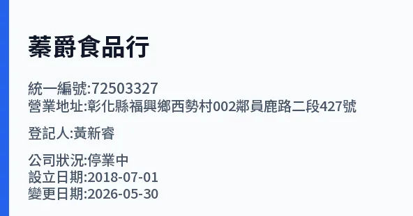 蓁爵食品行的照片-統編 72503327(彰化縣) 公司登記資料與營業項目詳細圖表