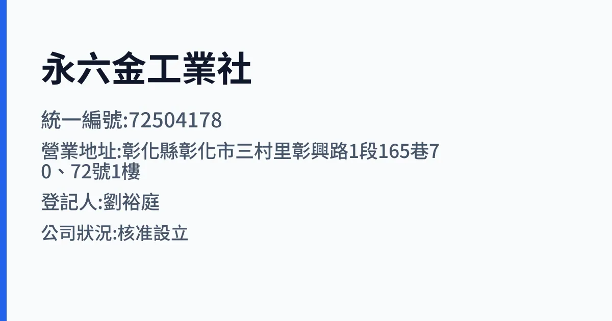 永六金工業社 - 統編 72504178(彰化縣) 公司登記資料與營業項目詳細圖表