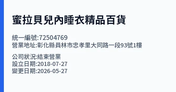 蜜拉貝兒內睡衣精品百貨的照片-統編 72504769(彰化縣) 公司登記資料與營業項目詳細圖表