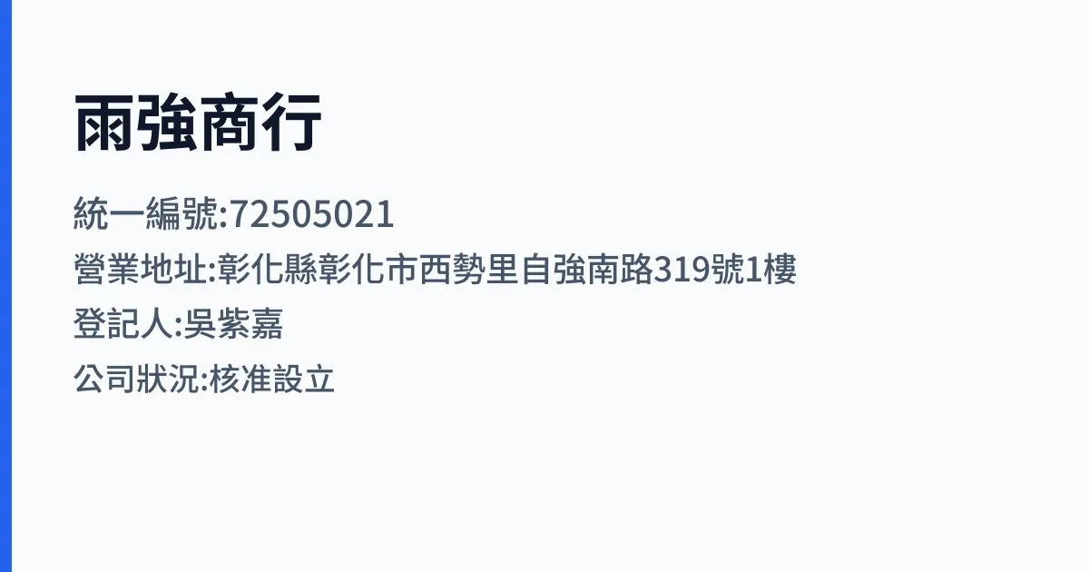 雨強商行 - 統編 72505021 (彰化縣) 公司登記資料與營業項目詳細圖表
