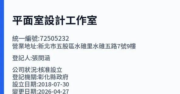平面室設計工作室的照片-統編 72505232(新北市) 公司登記資料與營業項目詳細圖表