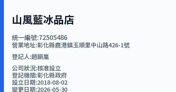 山風藍冰品店的照片-統編 72505486(彰化縣) 公司登記資料與營業項目詳細圖表