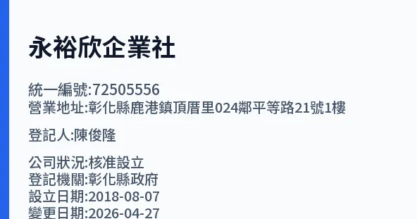 永裕欣企業社的照片-統編 72505556(彰化縣) 公司登記資料與營業項目詳細圖表