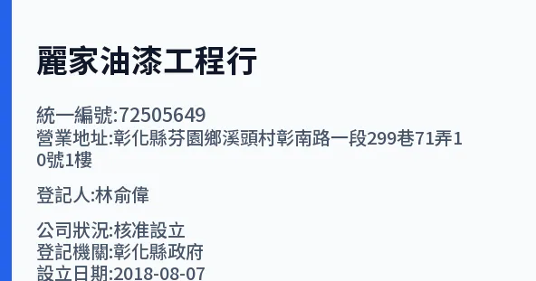 麗家油漆工程行的照片-統編 72505649(彰化縣) 公司登記資料與營業項目詳細圖表